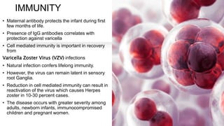 CHICKEN POX varicella Zoster Virus.pptx