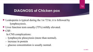chicken pox.pptx disease chicken pox is harmful | PPTX