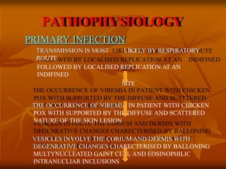 chickenpox Varicella Virus in Children.pptx
