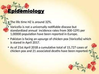 CHICKEN POX , definition, pathophysiology prevention and treatment. | PPTX
