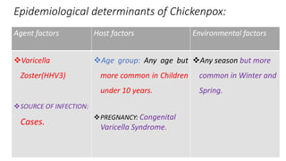 Chickenpox and Smallpox.PSM,COMMUNITY MEDICINE,DR NARENDRA KUMAR YADAV ...