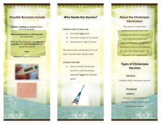 Chickenpox 101 | DOCX