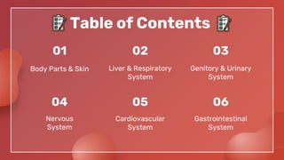 Chickenpox Clinical Case by Slidesgo.pptx