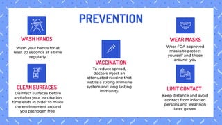 Chickenpox Disease Project (1).pdf