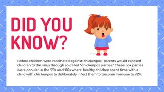 Chickenpox Disease Project (1).pdf