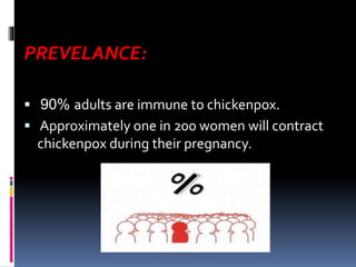 Chicken pox in pregnancy | PPTX