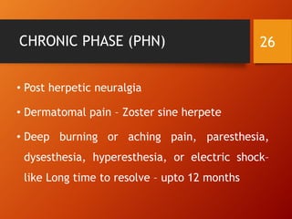 Chicken pox & Shingles | PPTX