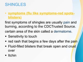 chickenpox & shingles.ppt
