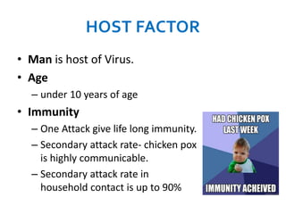 Chicken pox (varicella) | PPTX
