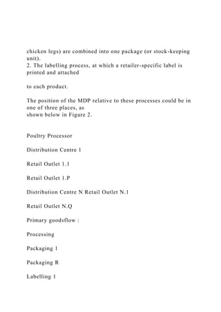 Chicken Run - the poultry supply chain Stephan van Dijk, J.docx