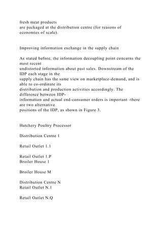 Chicken Run - the poultry supply chain Stephan van Dijk, J.docx