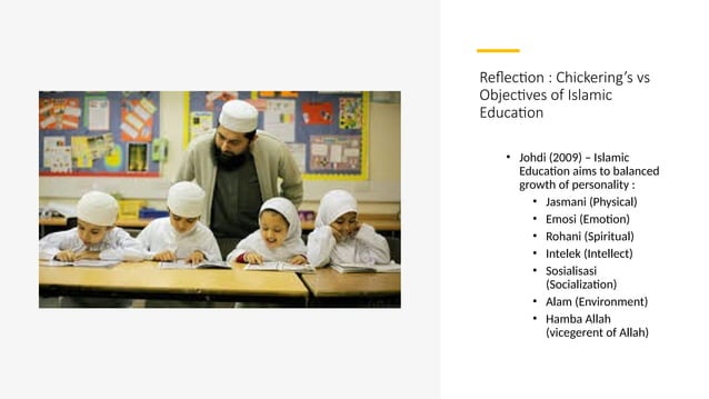 CHICKERING'S THEORY OF IDENTITY DEVELOPMENT.pptx