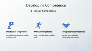 CHICKERING'S THEORY OF IDENTITY DEVELOPMENT.pptx