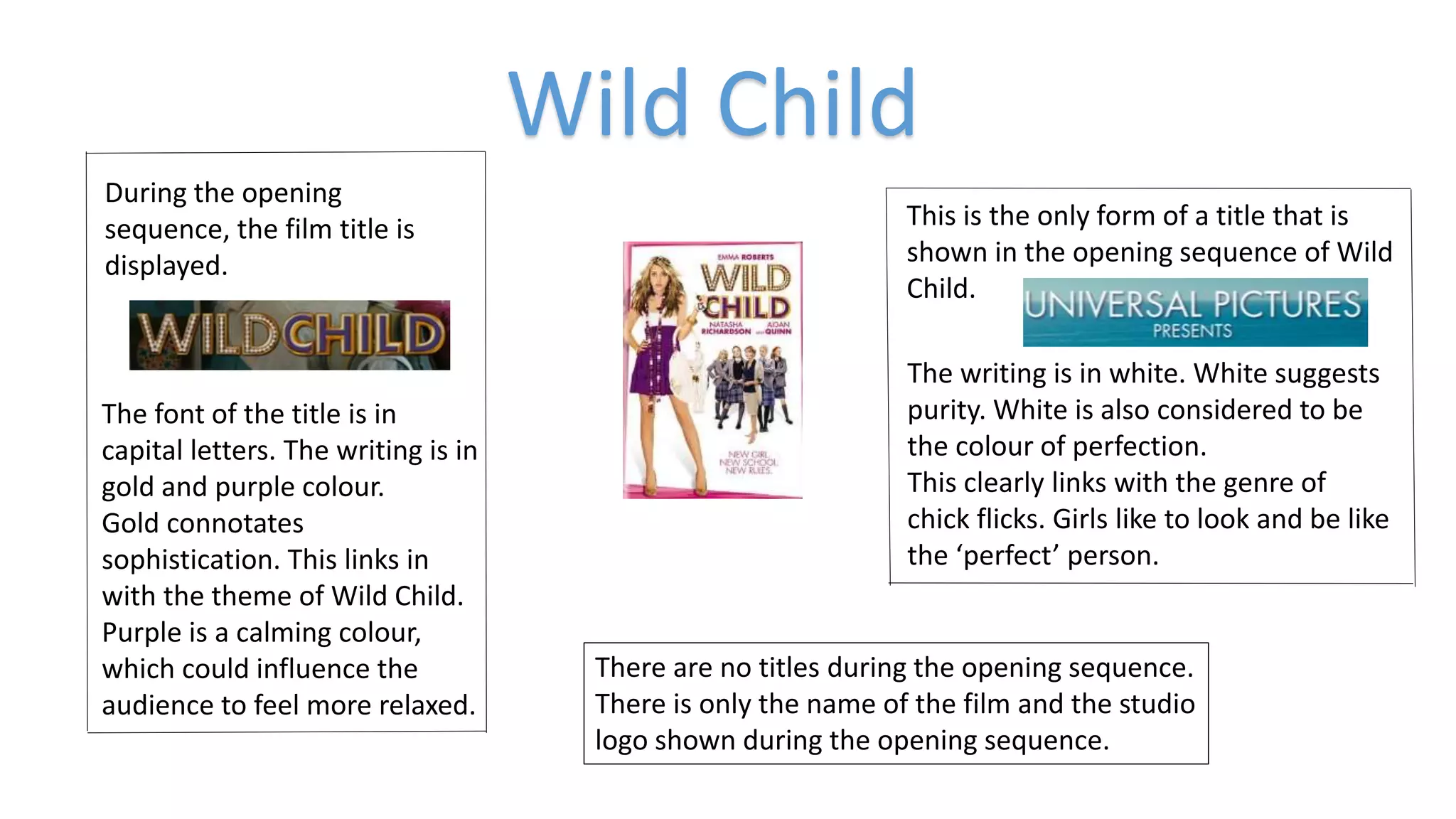 Chick Flick titles | PPT