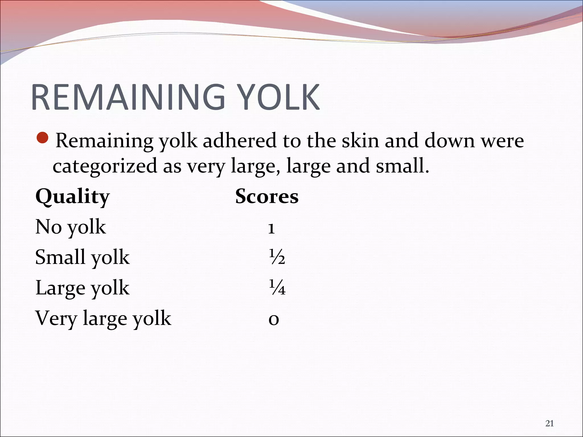 Chick grading and sexing | PPT