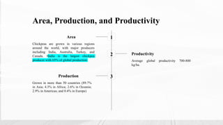 cultivation practices for chickpea cultivation | PPTX