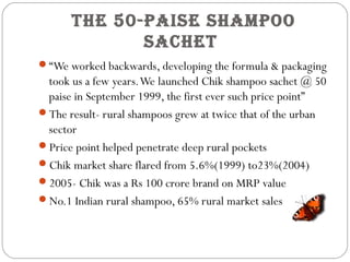 Chick shampoo case study | PPT