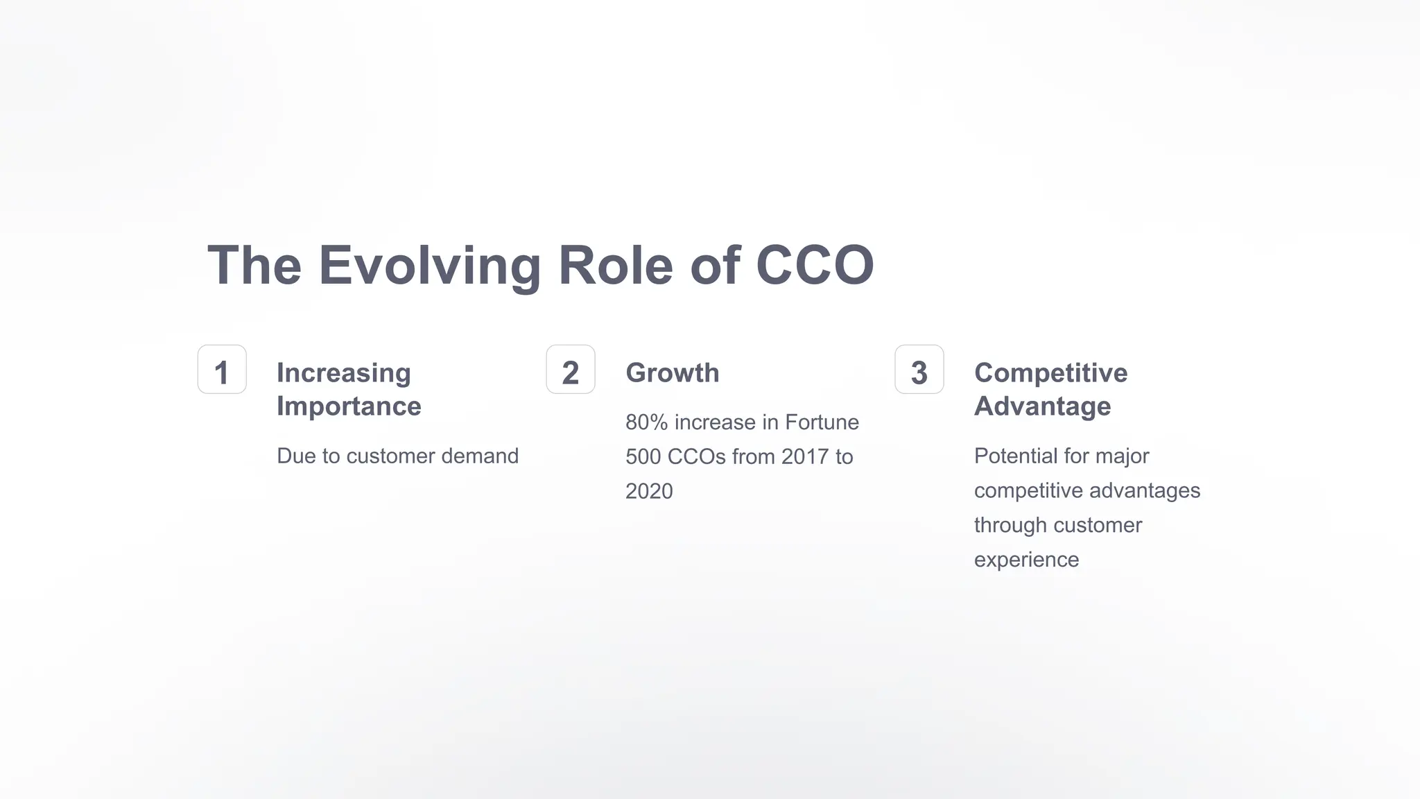 Chief Customer Officer vs Chief Operating Officer: Understanding the ...