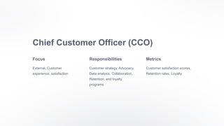 Chief Customer Officer vs Chief Operating Officer: Understanding the ...