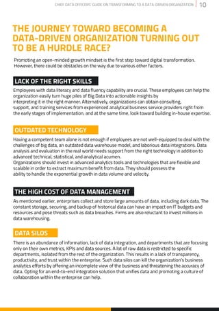 Chief data-officers-guide-on-transforming-to-a-data-driven-organization ...