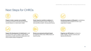 chief-hr-officer-leadership-vision-2022.pdf