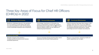 chief-hr-officer-leadership-vision-2022.pdf