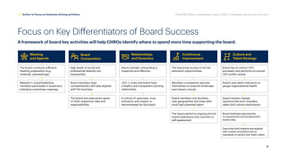 chief-hr-officer-leadership-vision-2022.pdf