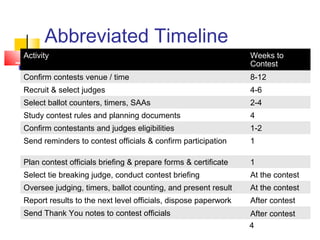 Chief Judges Training 2015-2016 | PPT