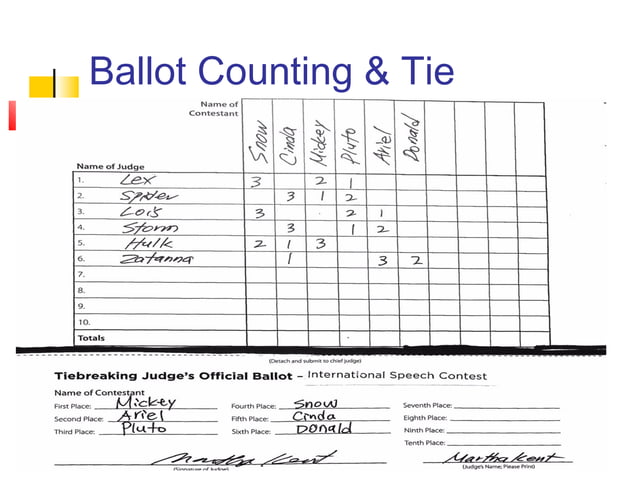 Toastmasters Contests Chief Judges Training 2015-2016 | PPT