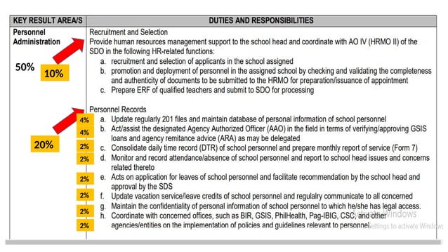 RPMS Individual Performance Commitment and Review Form.pptx