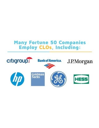 What is a Chief Learning Officer? [Infographic] | PDF