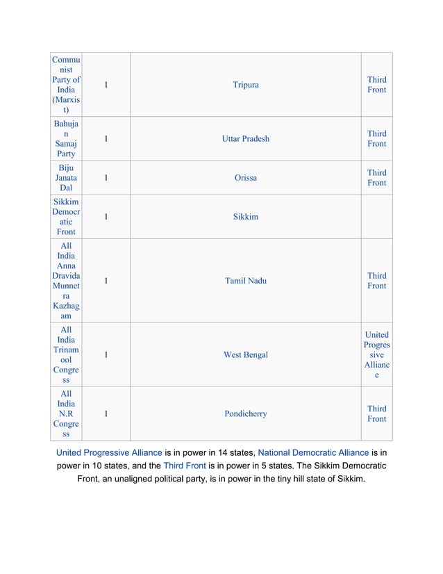 Chief ministers by state | PDF