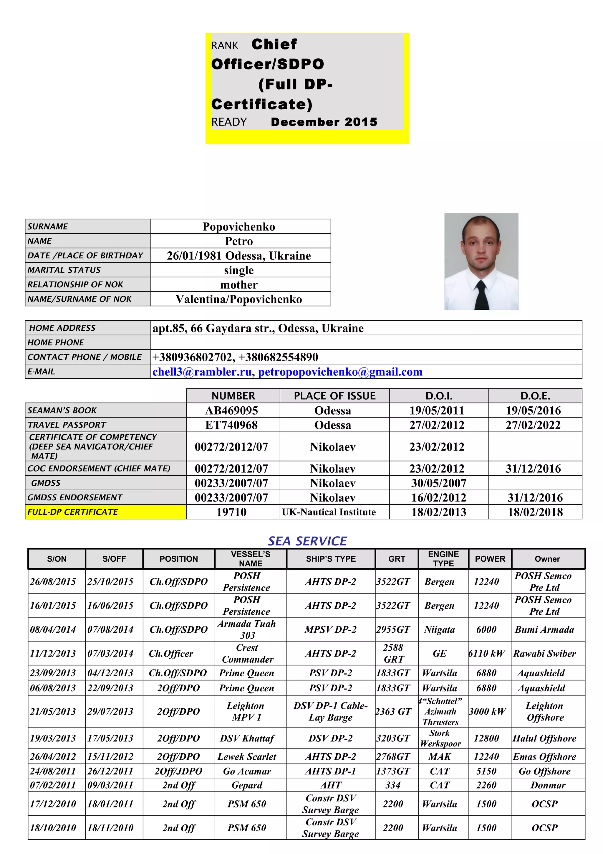 Chief Officer-SDPO CV | DOC
