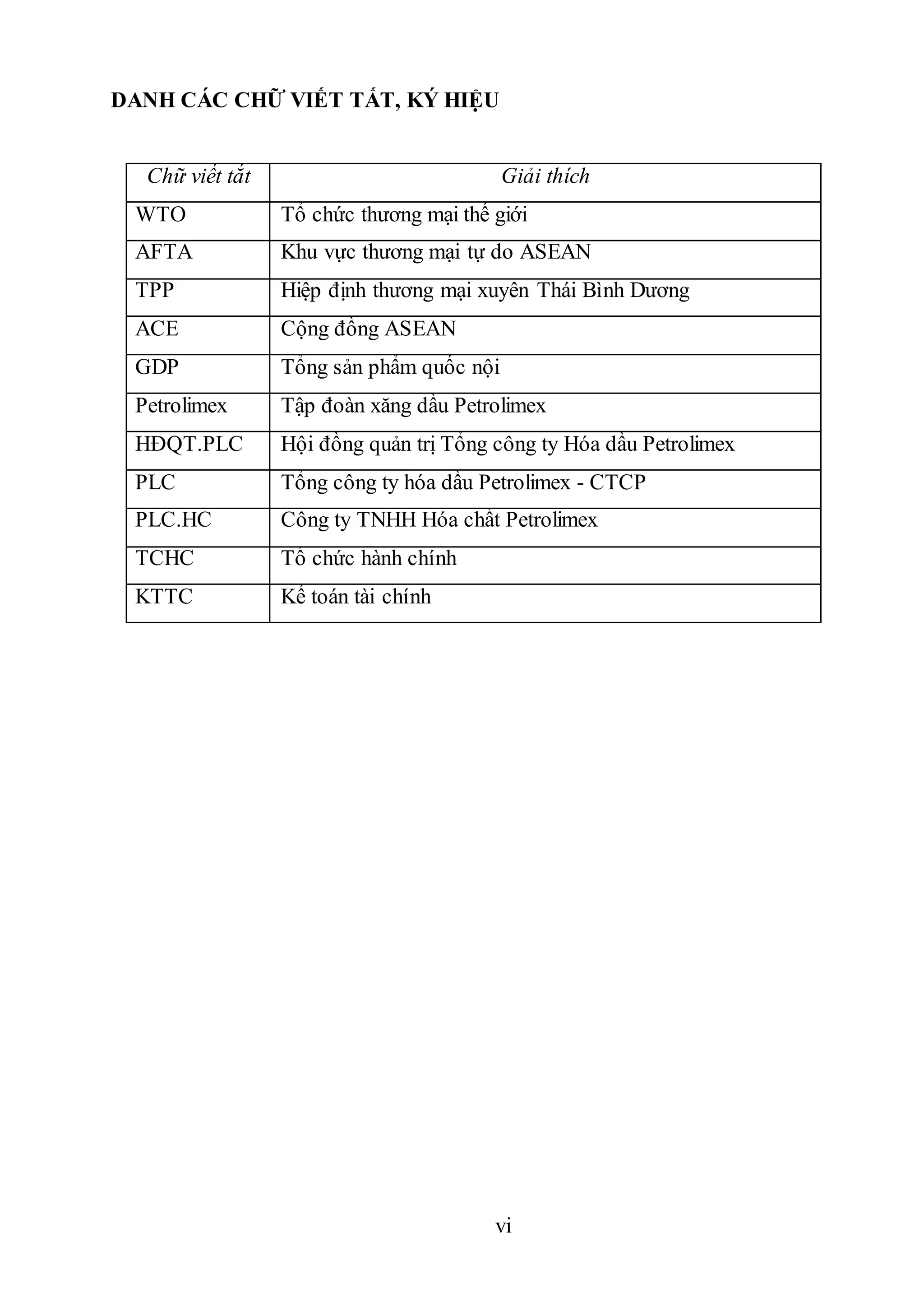 Báo cáo thực tập Chiến lược kinh doanh của công ty hoá chất Điểm cao - sdt/ ZALO 093 189 2701 | DOC