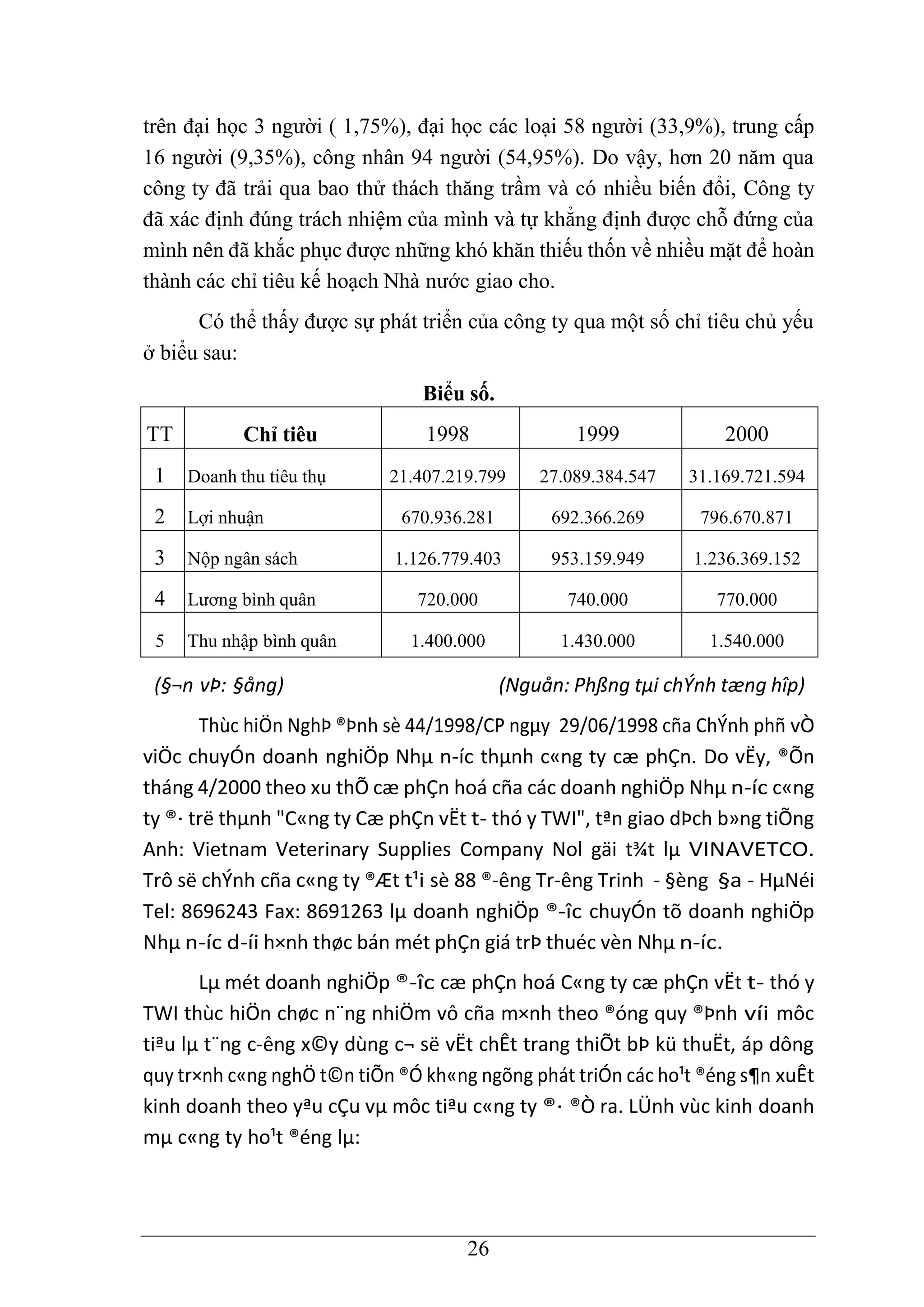 Chiến lược phát triển sản phẩm mới cho Công ty cổ phần vật tư thú y TWI (VINAVETCO) | DOCX