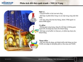 Chiến lược truyền thông nhà hàng siêu thị thế giới hải sản | PPTX