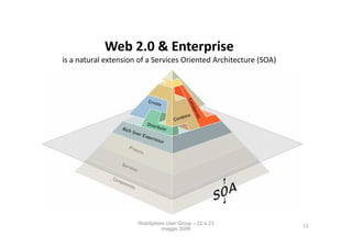 Chiere mainframe integration | PPT