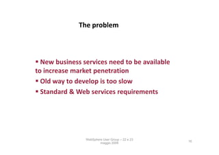 Chiere mainframe integration | PPT