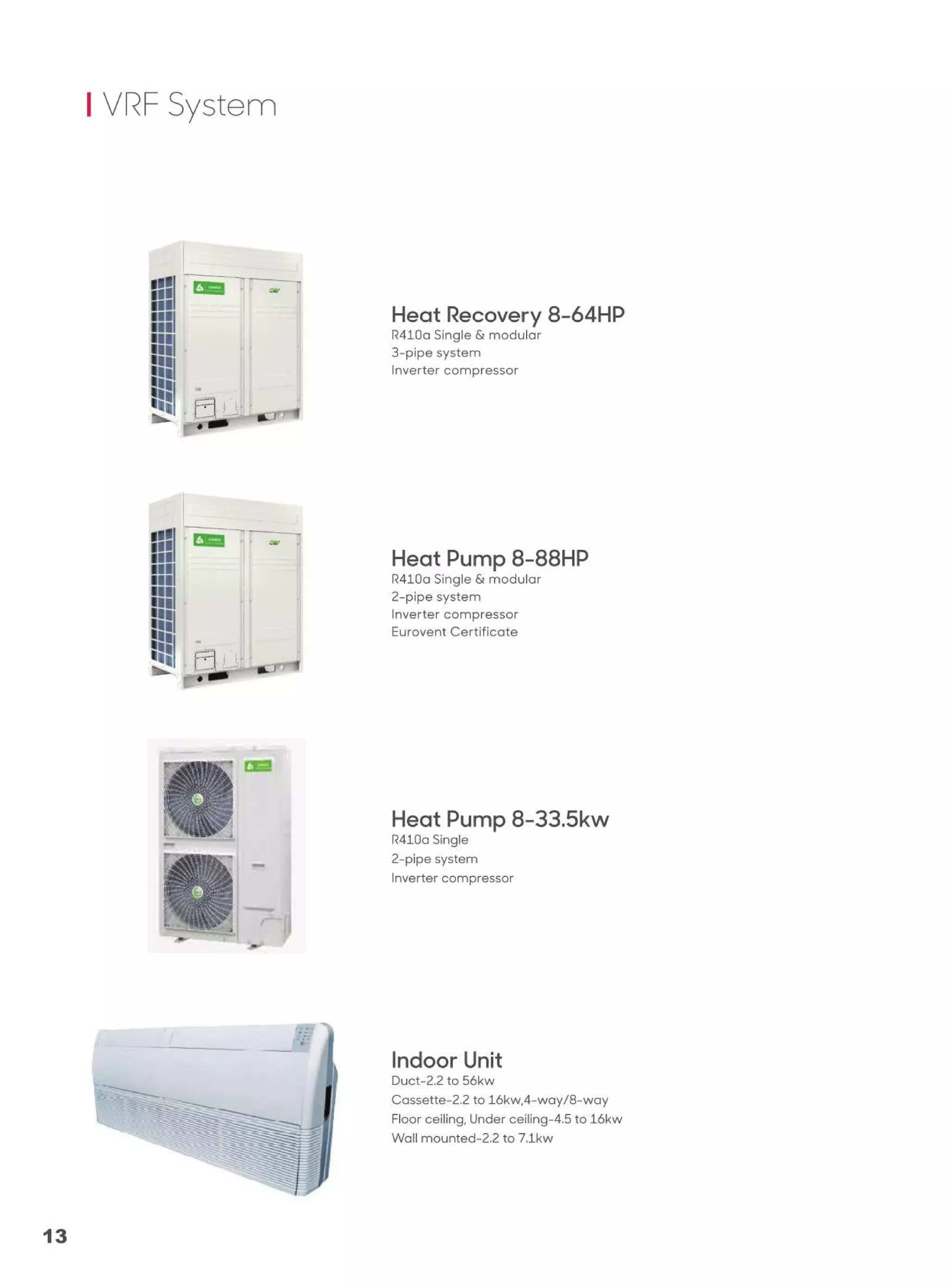 Chigo Air - Conditioning | PDF