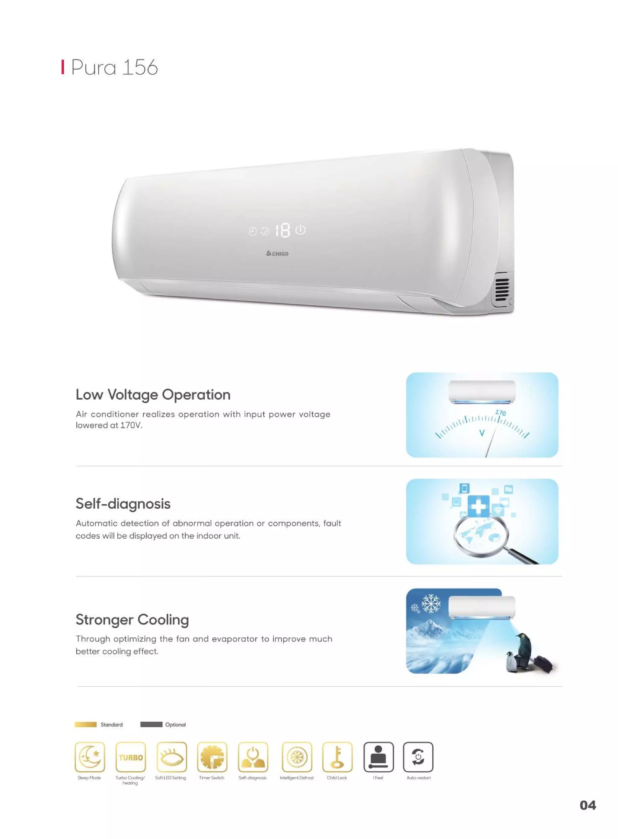 Chigo Air - Conditioning | PDF