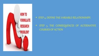 sources of research problem | PPTX