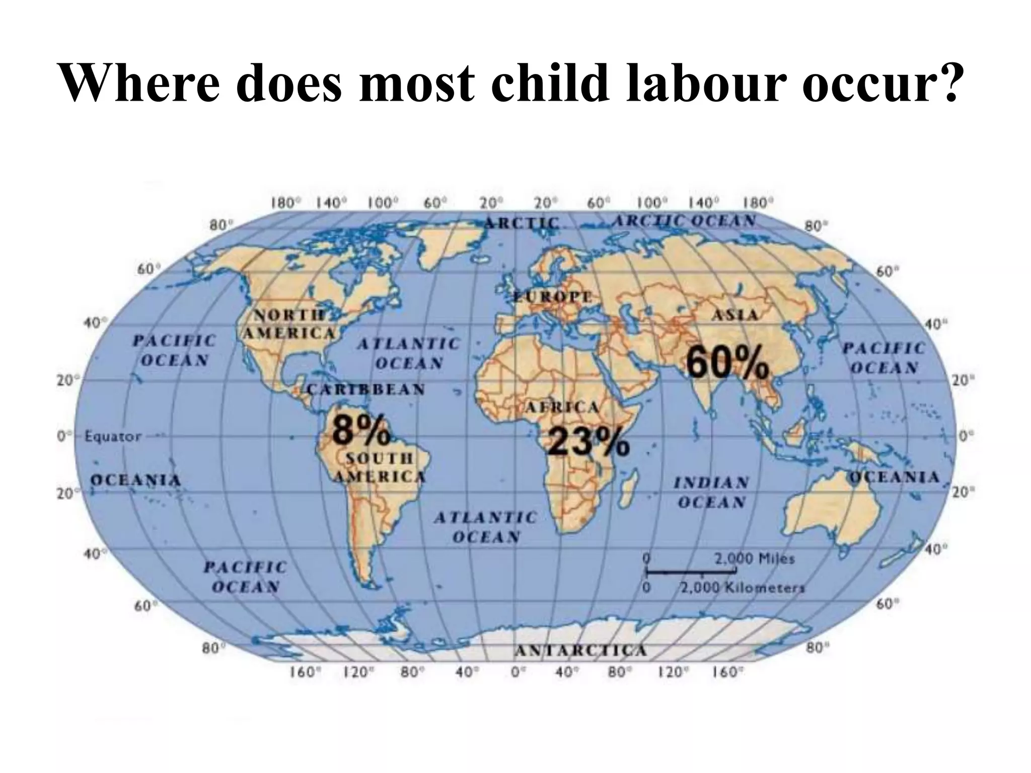 Child labour presentation | PPTX