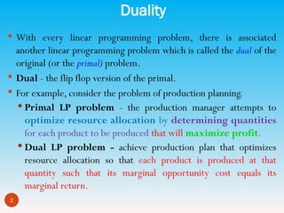 CH II Operation Research Duality and SA (2).ppt