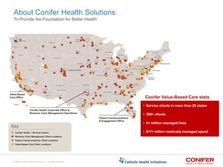 Journey to Value: Four Questions Providers Ask | PDF