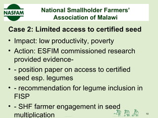 Chikapula nasfam malawi | PPT