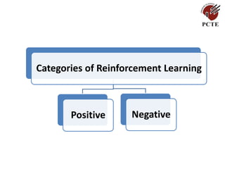Reinforcement learning | PPT