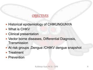 Chikungunya | PPTX