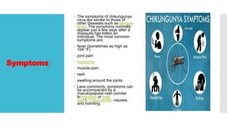 Chikungunya | PPT