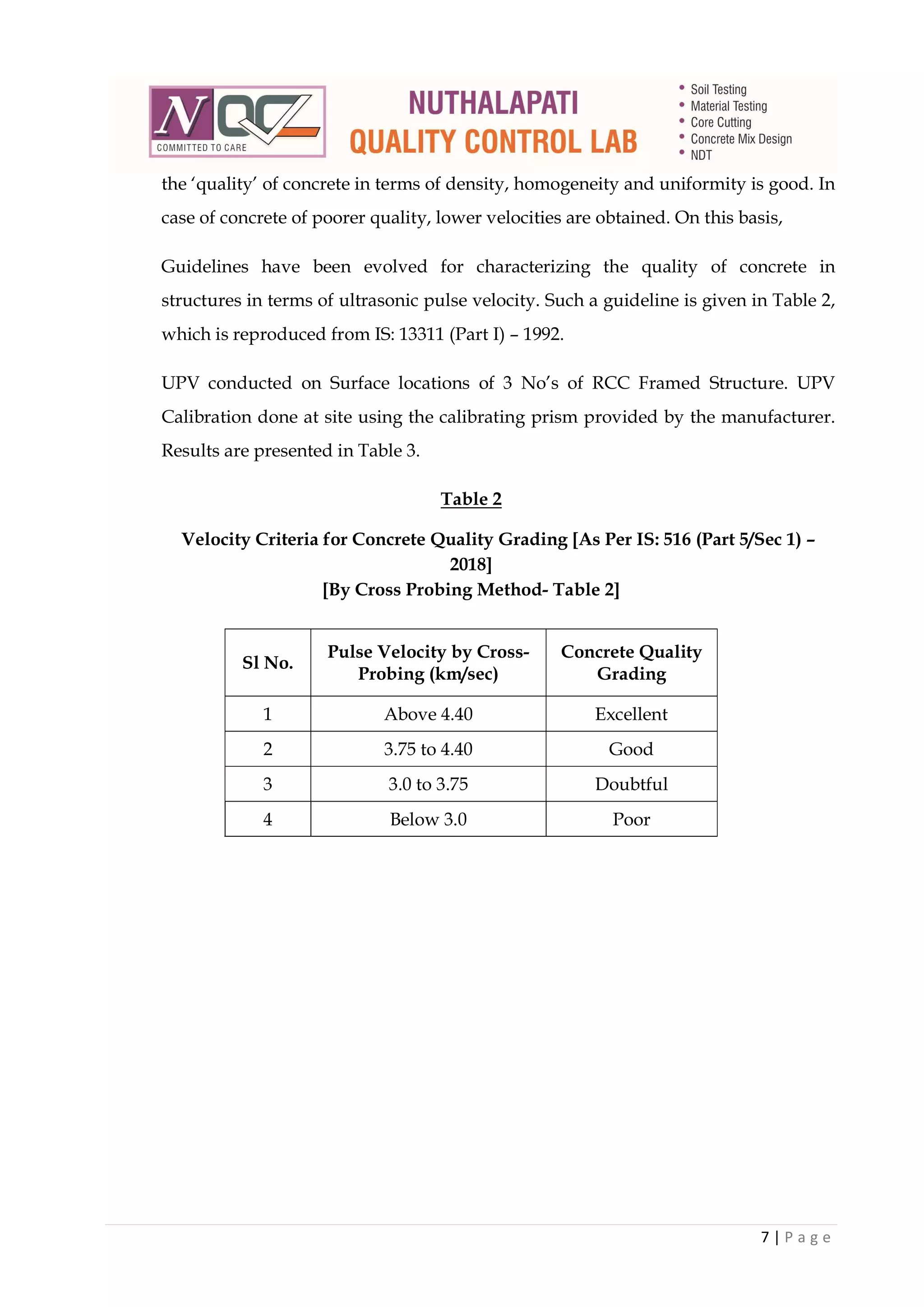 CHILAKALURIPER NDT REPORT.pdf