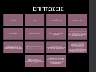 Παιδική σεξουαλική κακοποίηση | PPTX